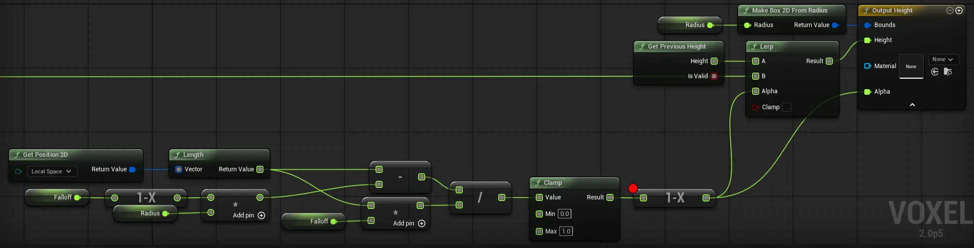 Override Stamps & Get Previous Nodes | Voxel Plugin